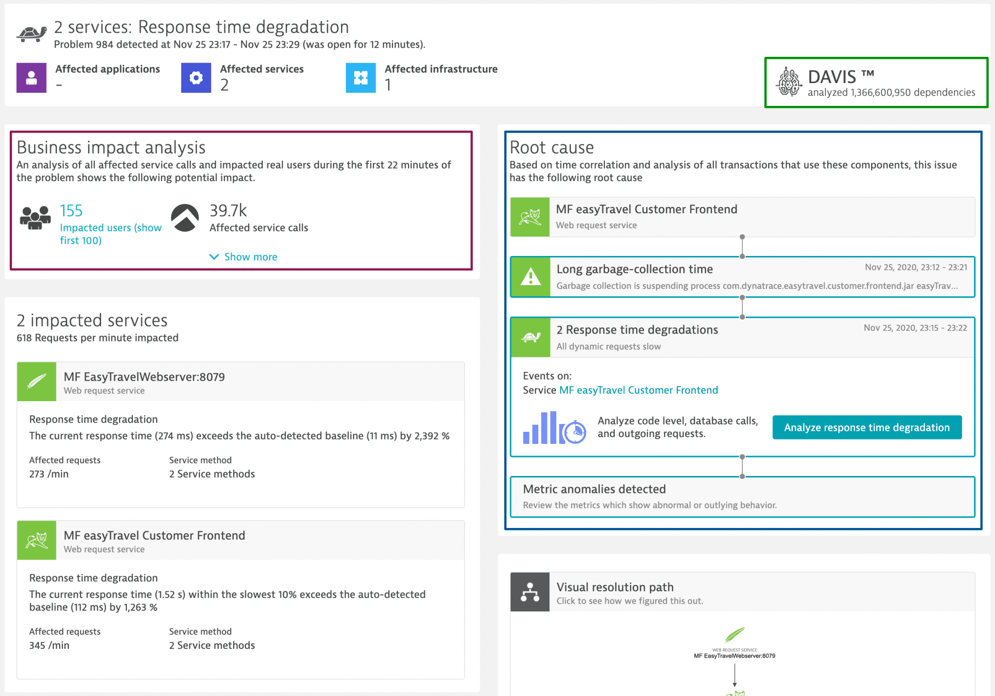 Tackling Common Mainframe Challenges - Evolving Solutions