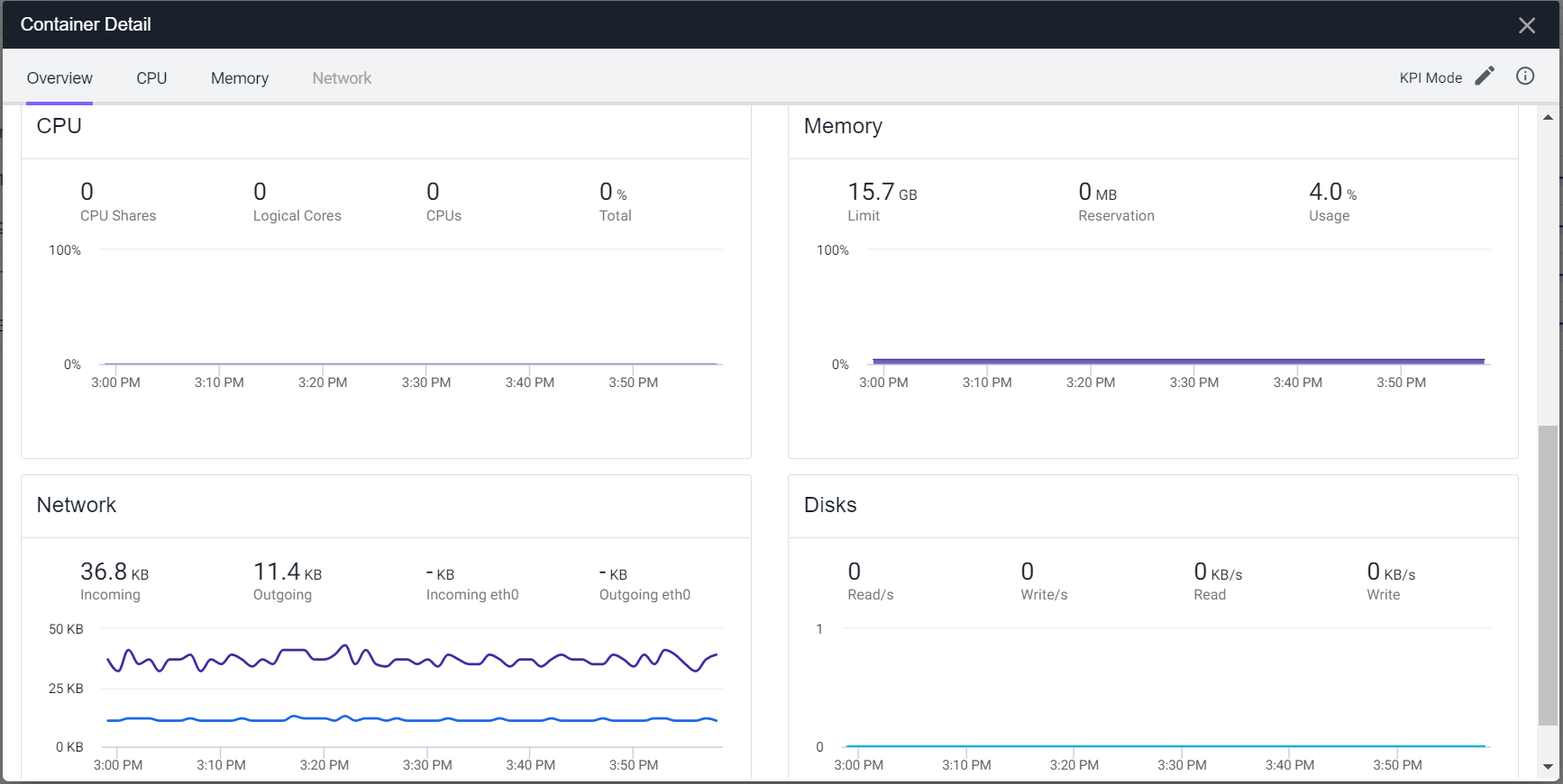 Monitoring Docker Containers With Appdynamics Evolving Solutions